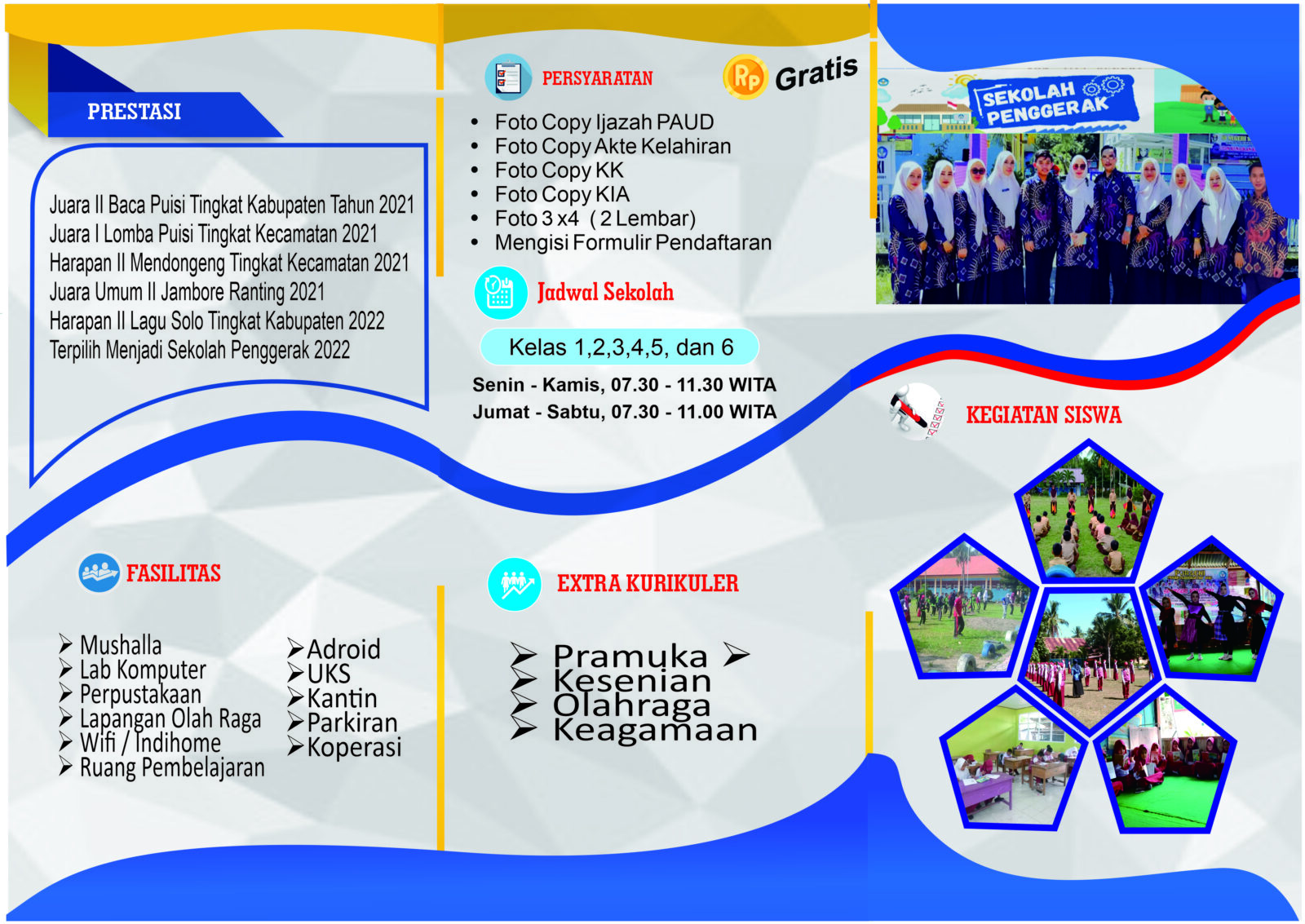 12 Contoh Brosur PPDB Dengan Desain Menarik - Abduweb